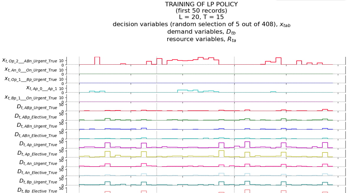 LearnableLoopAI.com – Portfolio of Projects